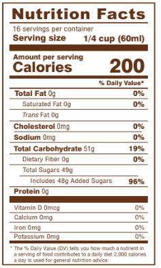 Raspberry Syrup – Polish Food Direct